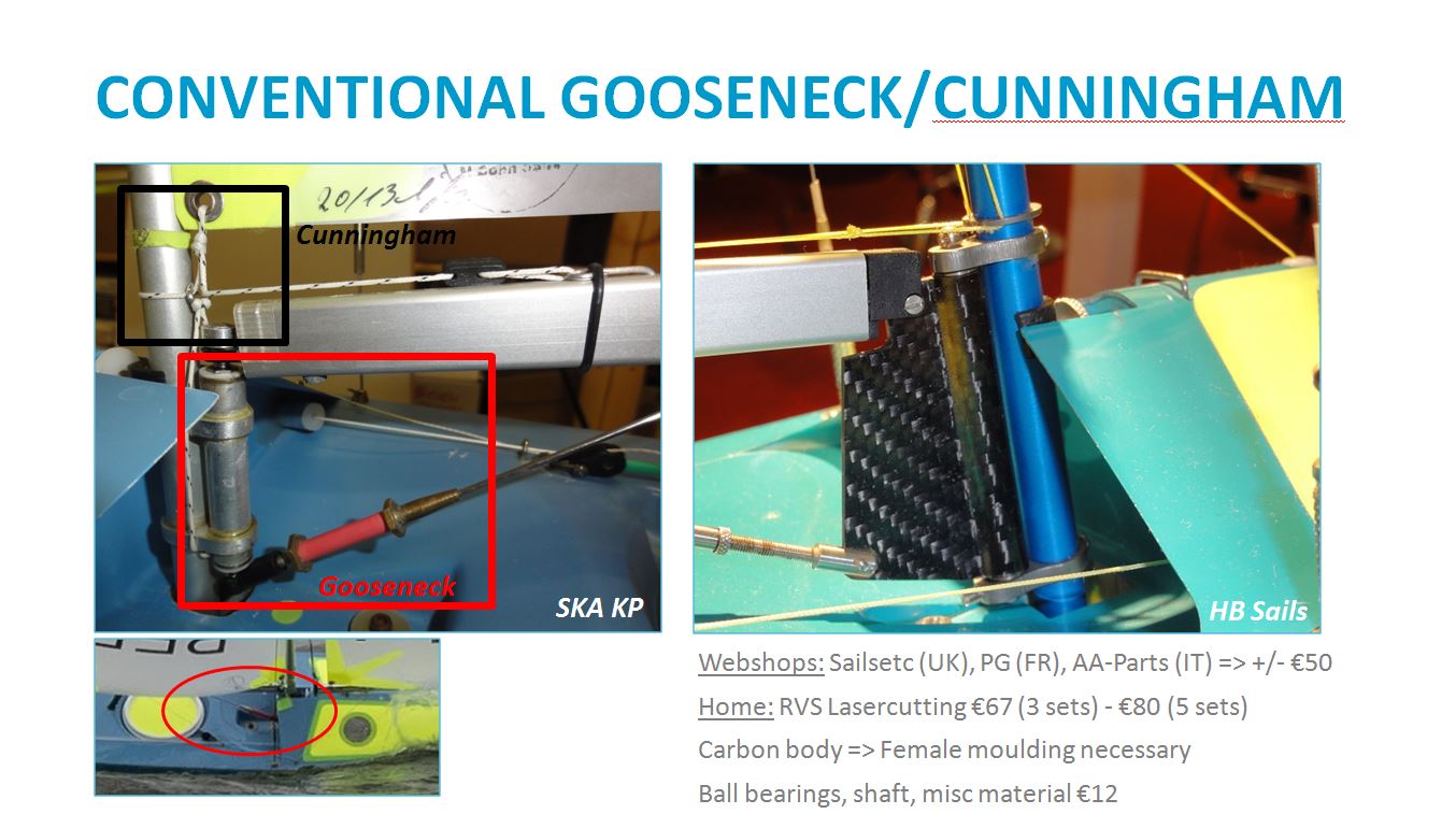 3D print Gooseneck :: Pak